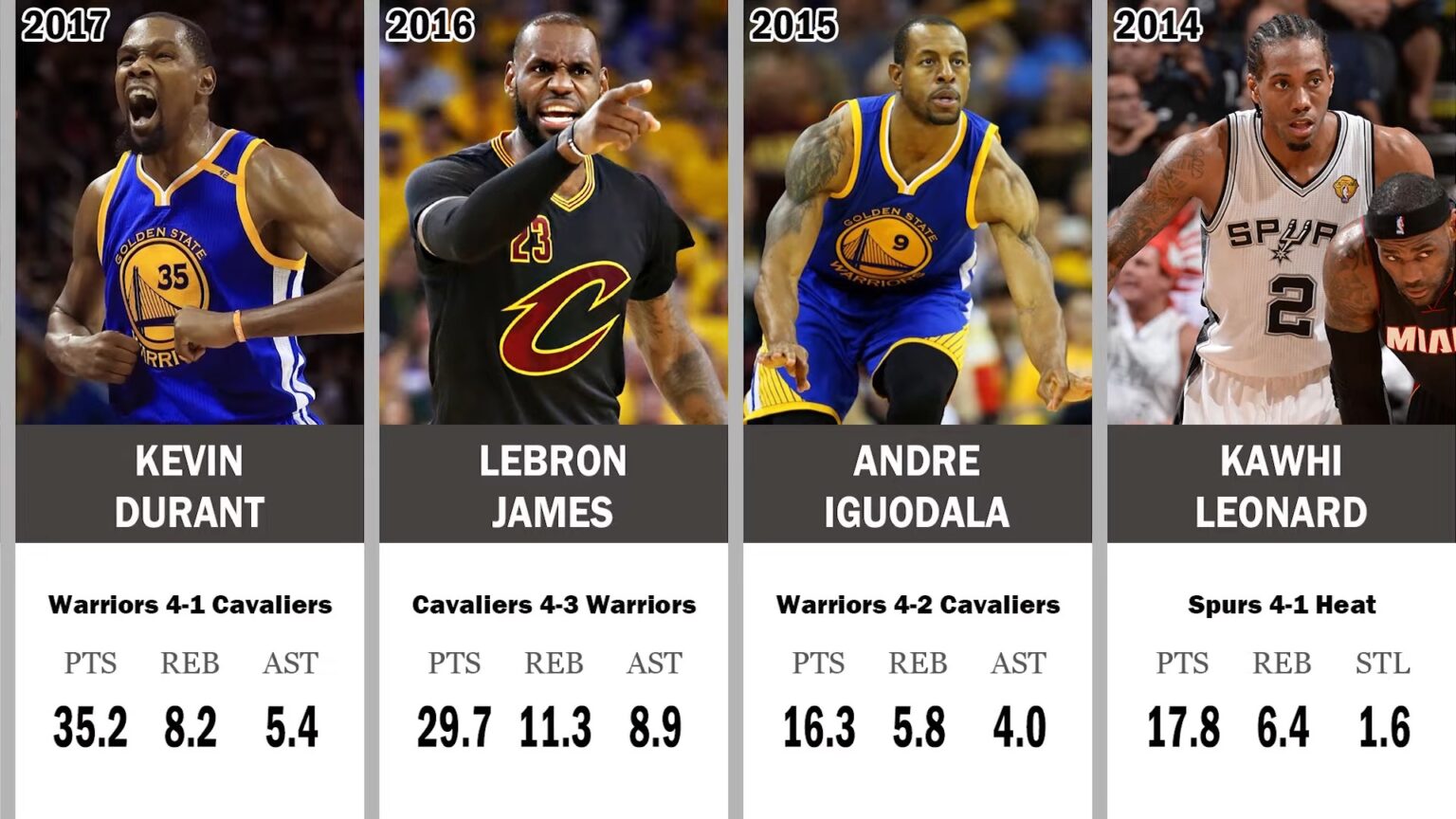 Who Votes for NBA MVP? - Who Holds the Keys to This Award - The ...